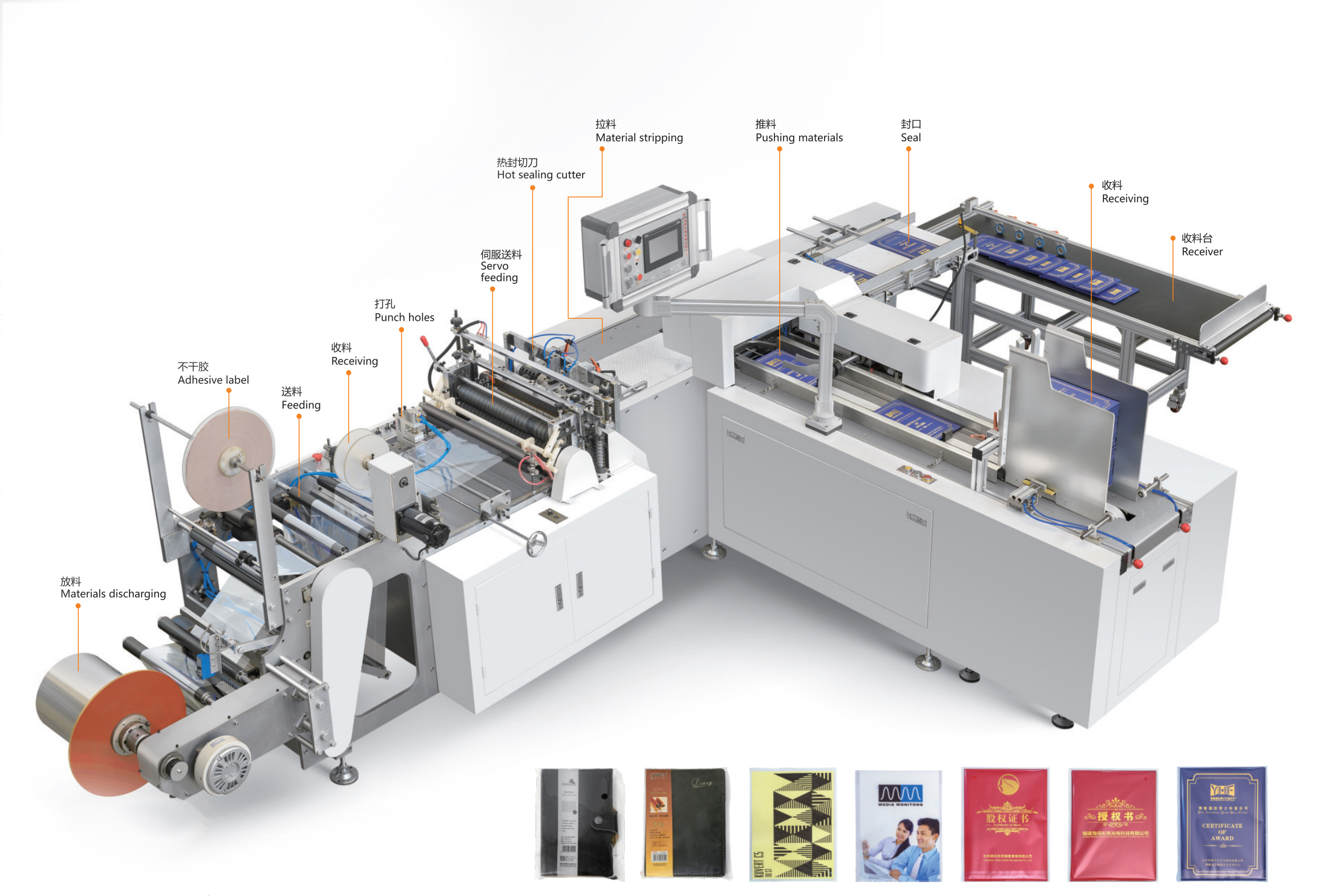 Automatic Notebook Magazine Calendar Certificate Book Greeting Cards ...