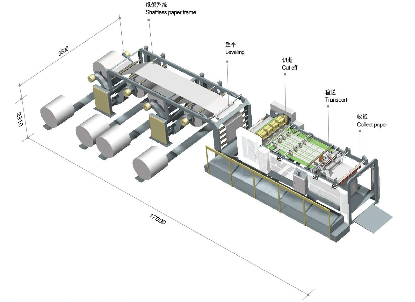 Automatic Paper Roll To Sheet Cutter Machine from China manufacturer ...